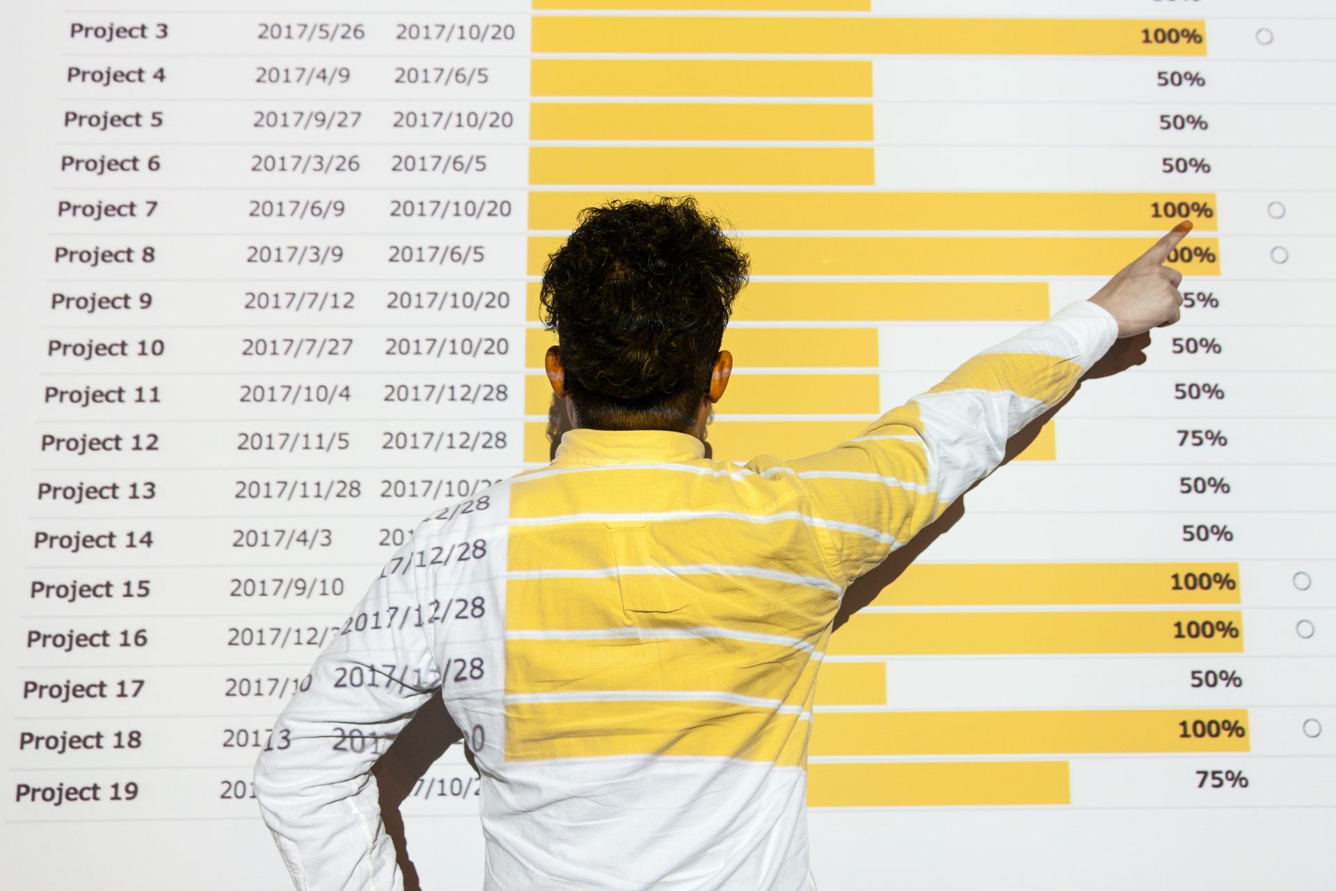 21 Powerful PowerPoint Tips you really need to know