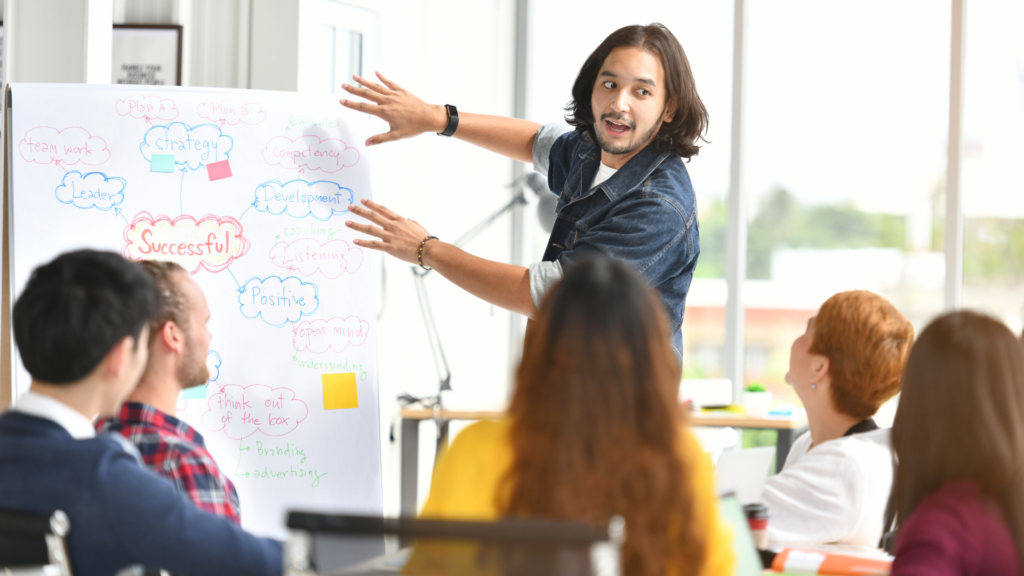 6 steps to becoming a highly creative presenter -mindful presenting