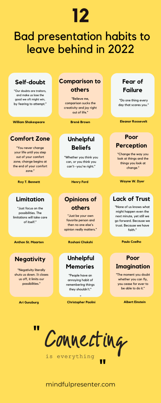 12 Bad presentation habits to leave behind in 2022