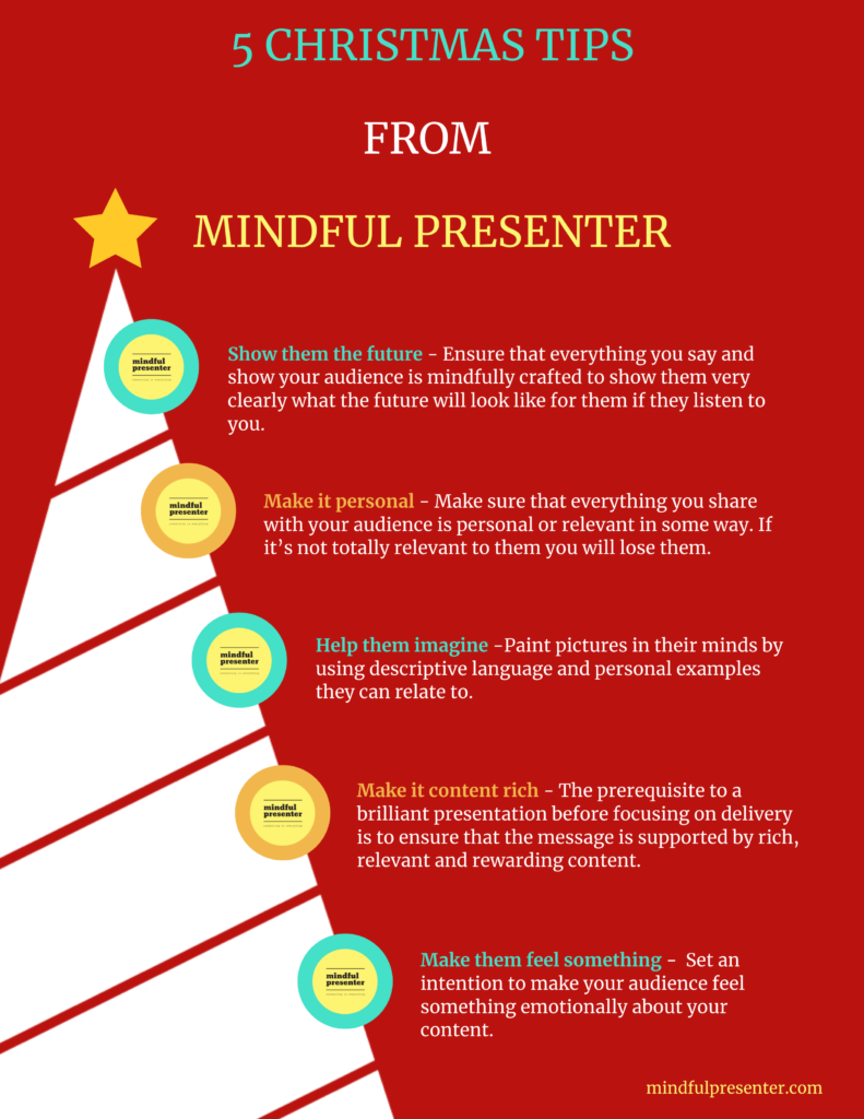 5 CHRISTMAS TIPS FROM MINDFUL PRESENTER